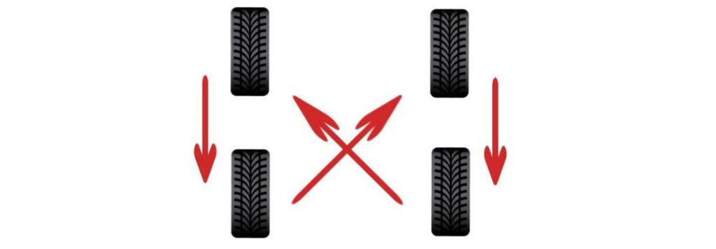 What are the Tips You Can Follow to Maintain Your Tires Properly?