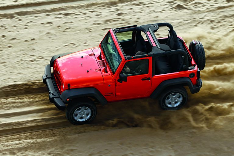 Different Off-Roading Equipment on the Jeep Wrangler Lineup