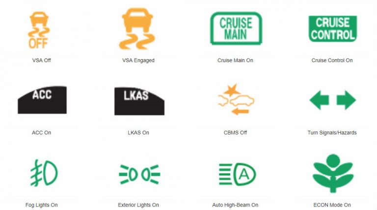 Honda Dashboard Warning Lights And What They Mean honda-dashboard-warning-lights-and-what-they-mean