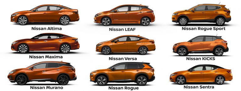 Behind Nissan's orange exterior color option - Glendale Nissan